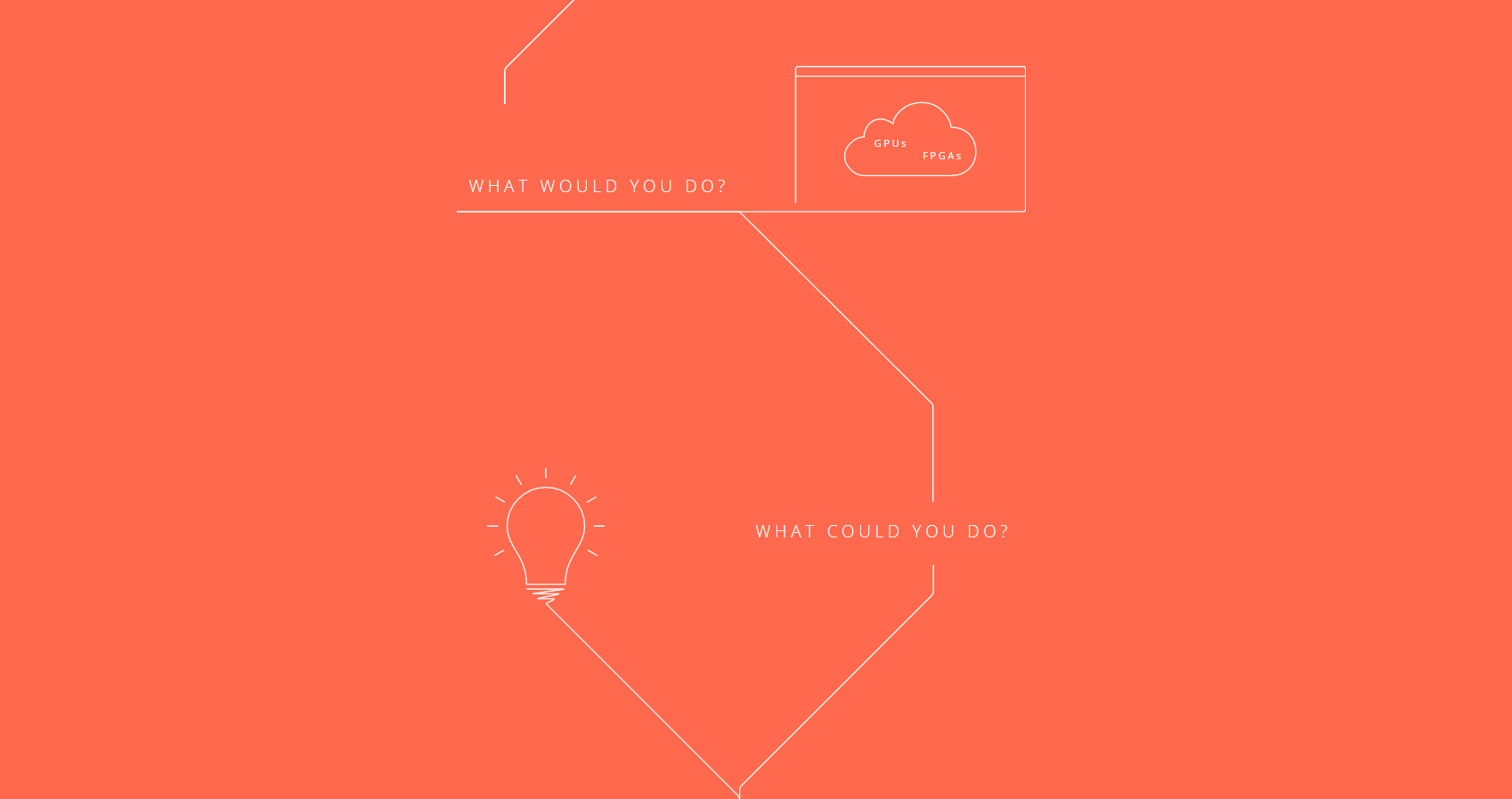 Bitfusion sposta l'hardware del tuo computer nel Cloud - Digitalic