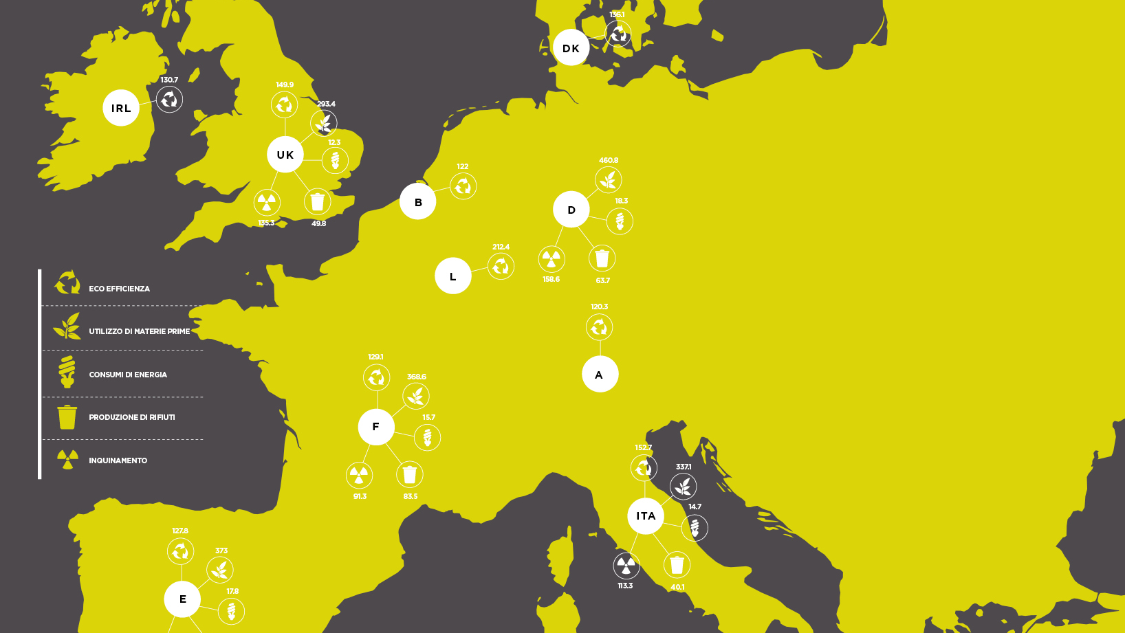 La Mappa Europea della Green Economy / infografica - Digitalic