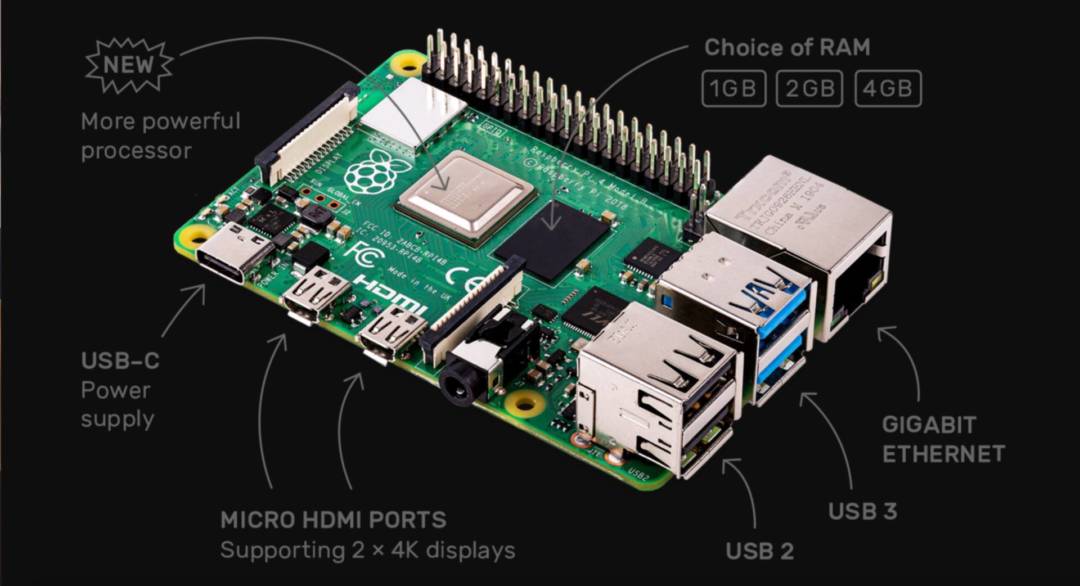 Raspberry Pi 4: caratteristiche e prezzo del nuovo modello - Digitalic