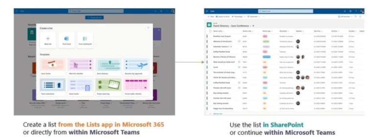 Microsoft Lists: come funziona la nuova app pensata per gli elenchi Microsoft Lists: come funziona la nuova app pensata per gli elenchi